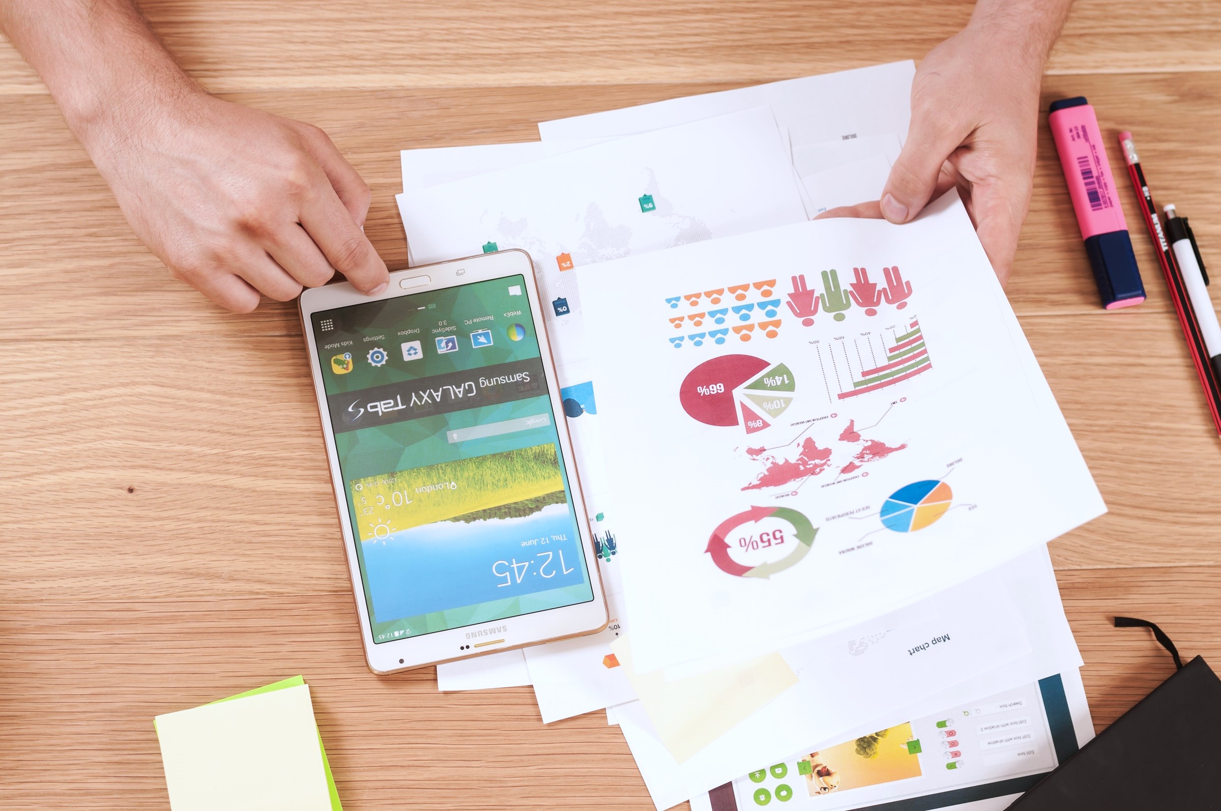 Prescriptive Analytics: What It Is, How It Works - Avante Partners